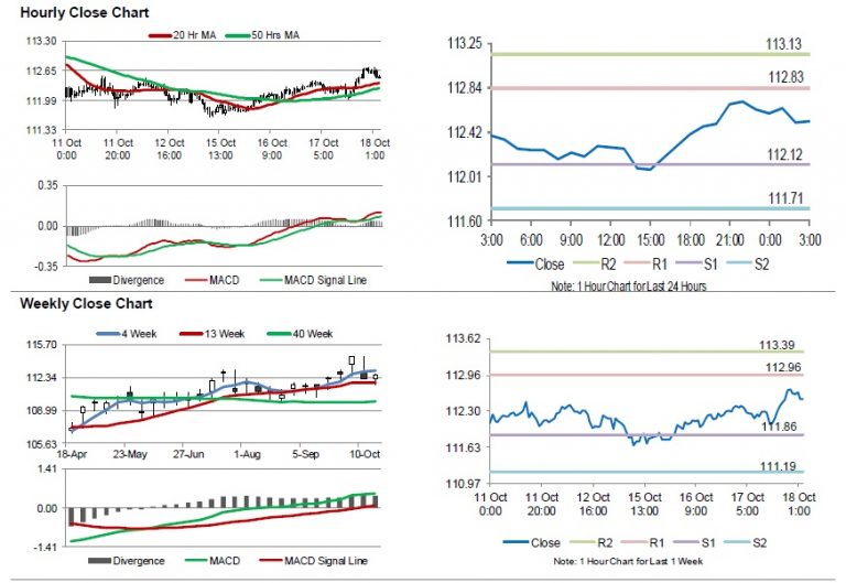 Japan's Trade Deficit Widened For The Third Straight Month In September ...