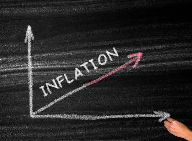 Global Inflation Watch – Still No Sign of Easing US and Euro Inflation ...
